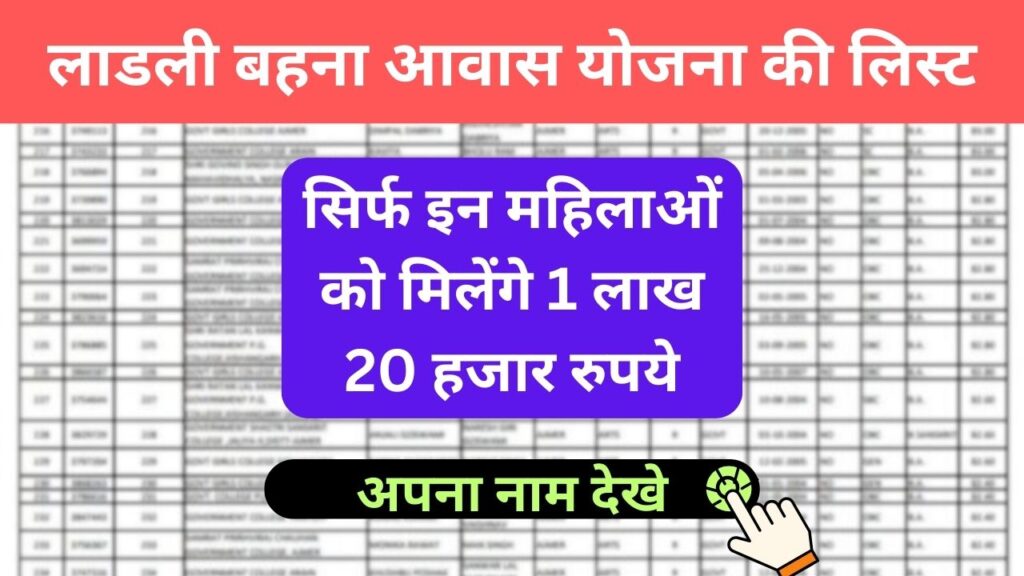 How to get Rs 1 lakh 20 thousand from the Ladli Behna Housing Scheme ...